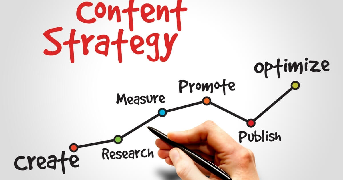 Social Media Content Pillars Framework: Scale Every Platform ...